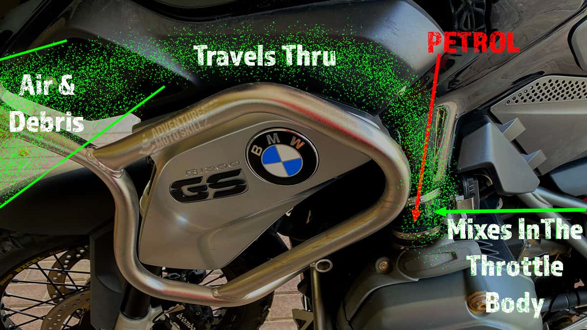 How to DIY Clean Your Air Filter for BMW R1250 & R1200 GS - ADVMotoSkillZ