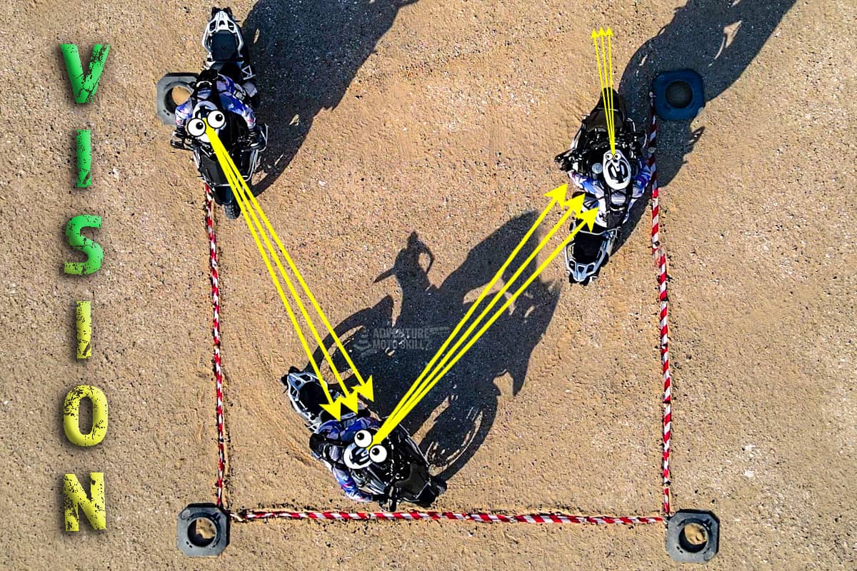 5 Tips To Dominate Off-Road U-Turns & Figure 8s on a Big ADV Motorcycle ...